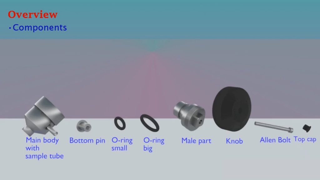 Sanitary Sample Valve Classification, Components and Assembly - Adamant ...